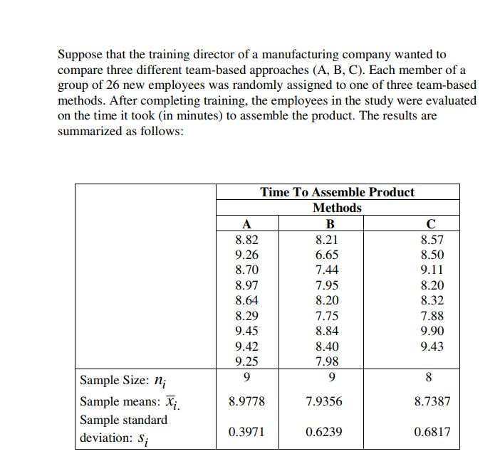 Solved Pleae write clear and neat so that I can follow | Chegg.com