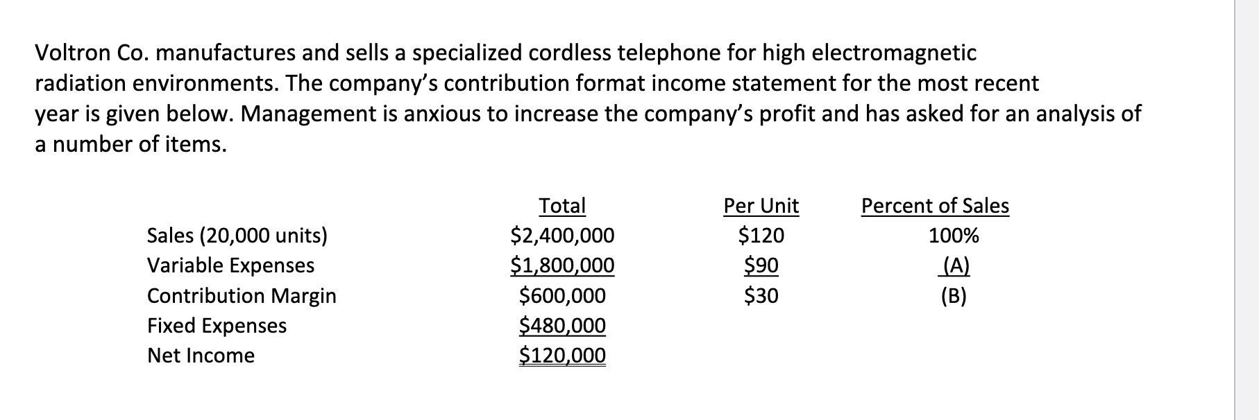 Solved Sales (20,000 units) Variable Expenses Contribution | Chegg.com