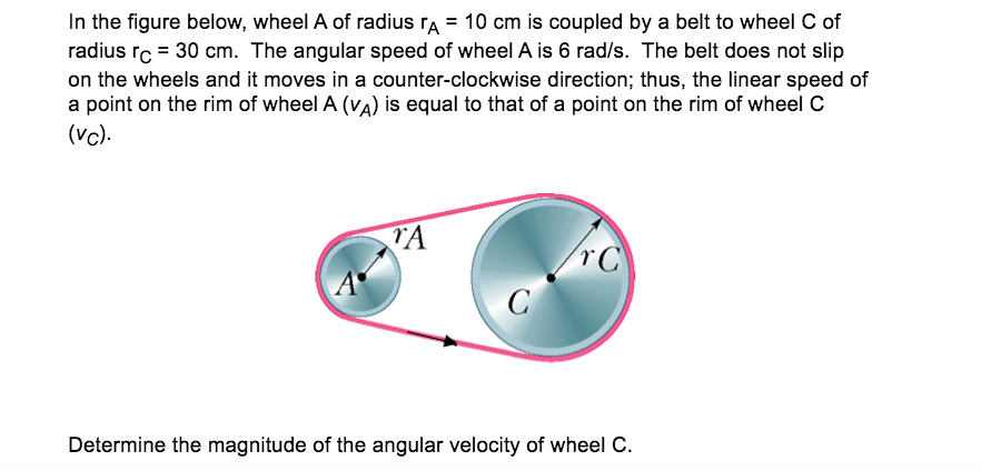 Solved In the figure below, wheel A of radius ra = 10 cm is | Chegg.com
