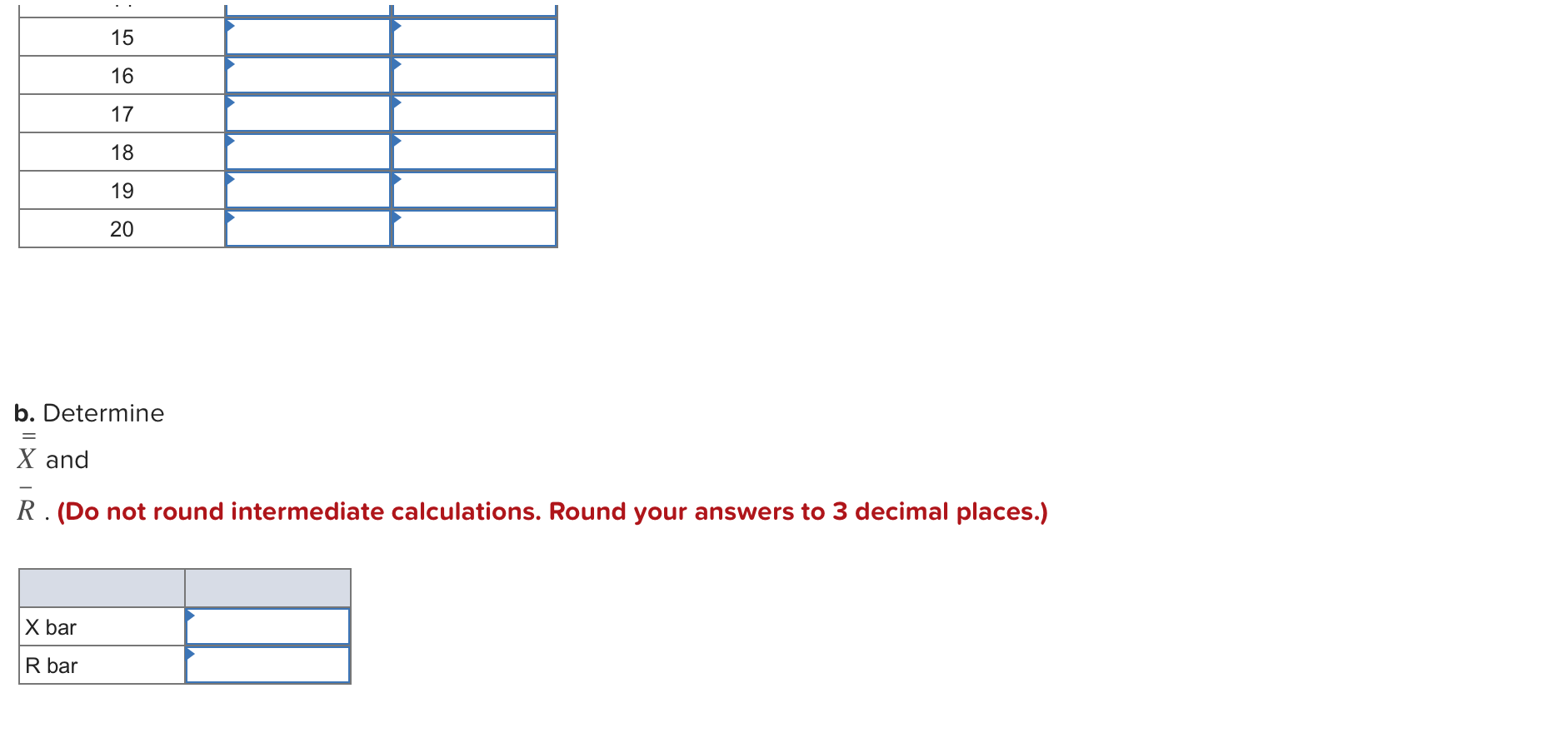 Solved The following table contains the measurements of the | Chegg.com