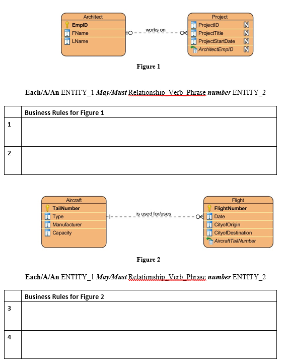 Solved Each/A/An ENTITY_1 May/Must Relationshipanterb_Phrase | Chegg.com