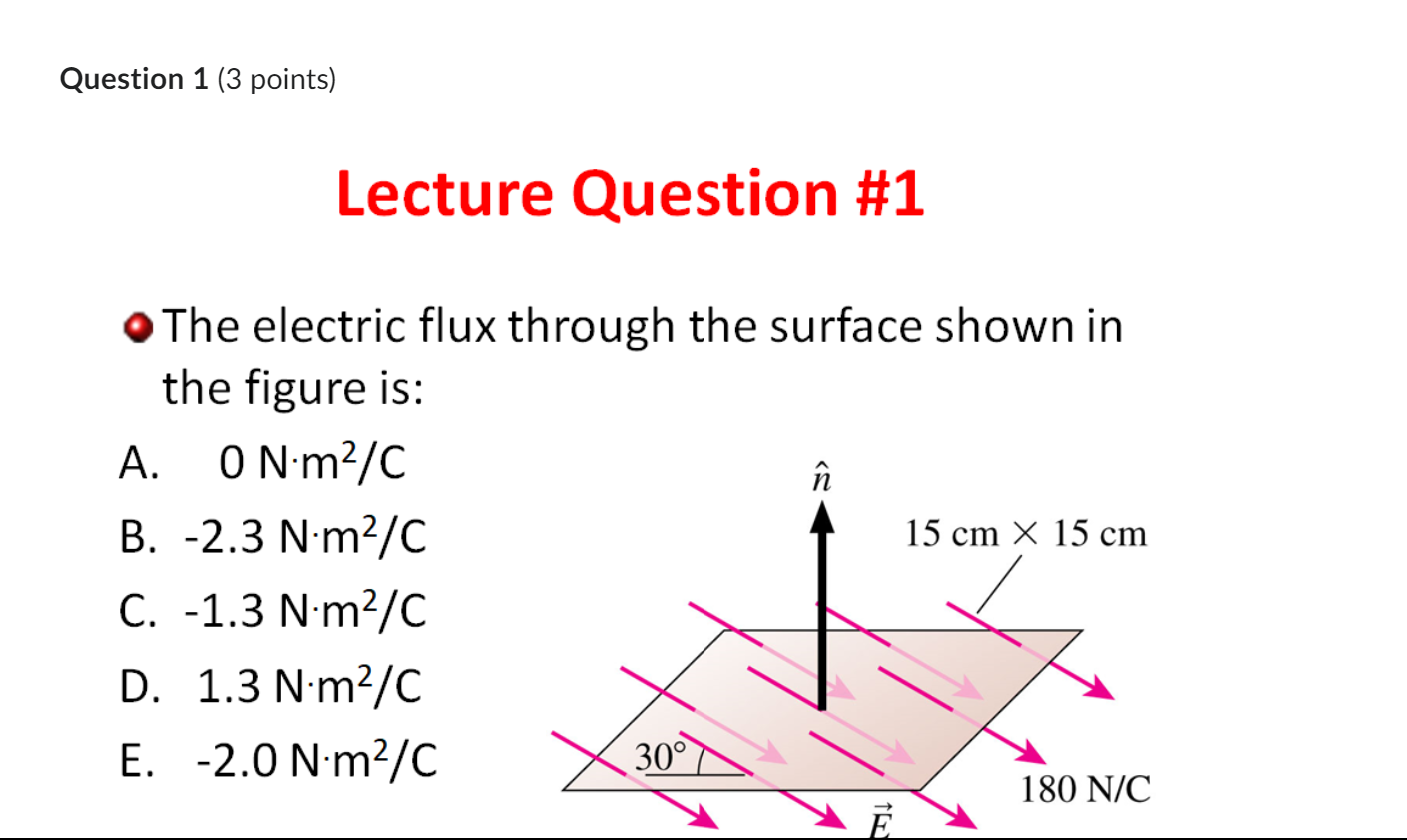 Solved Consider the Gaussian surface in the shape of a cube | Chegg.com