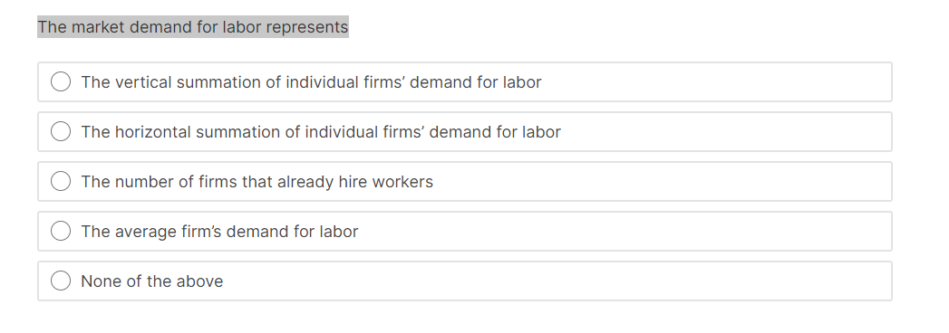 Solved The market demand for labor represents The vertical | Chegg.com