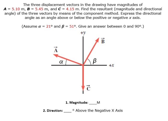 Solved The three displacement vectors in the drawing have | Chegg.com