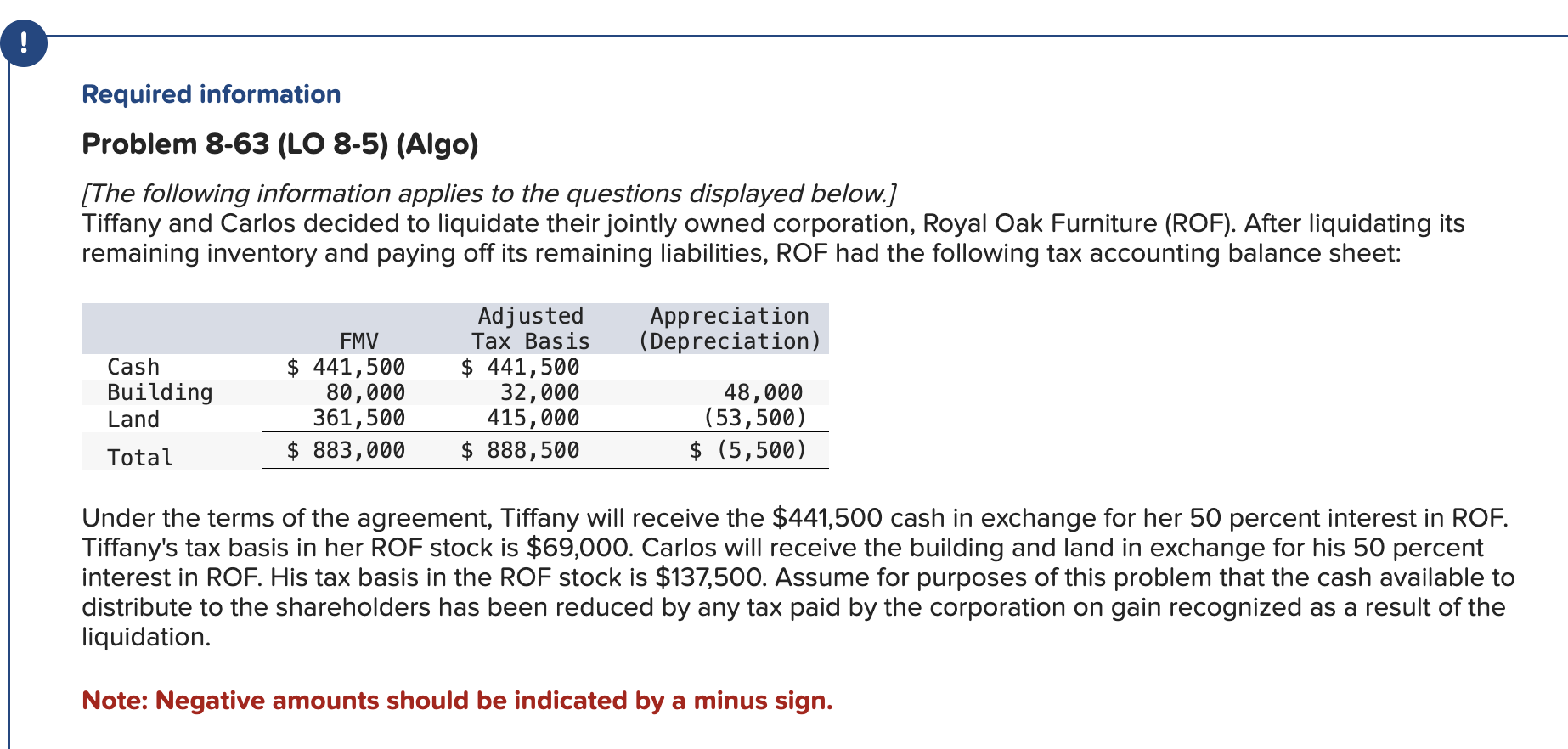 Solved Required information Problem 8-63 (LO | Chegg.com