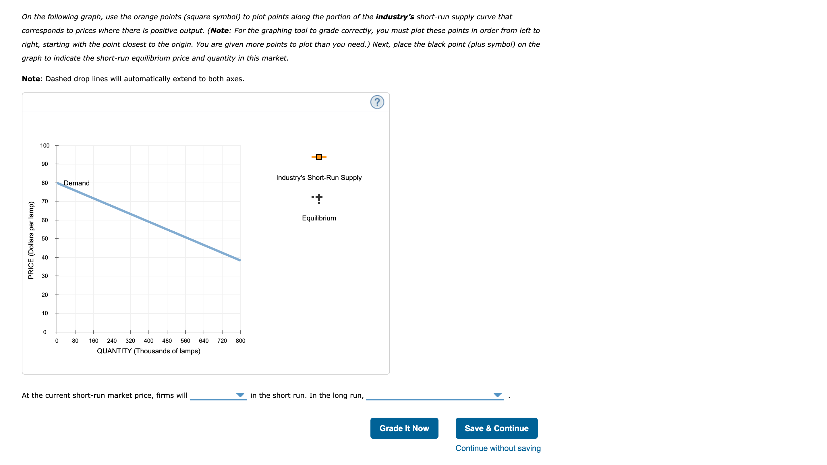 Solved For every price level given in the following table, | Chegg.com