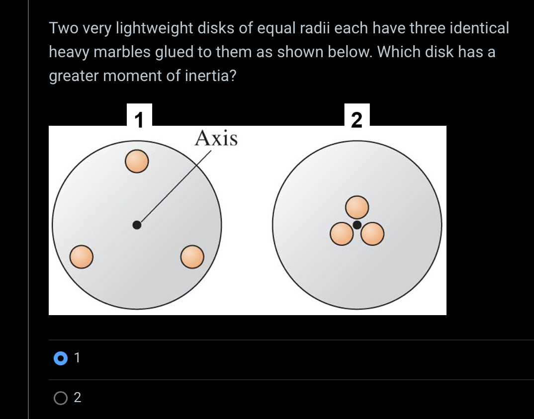 Solved Two very lightweight disks of equal radii each have | Chegg.com