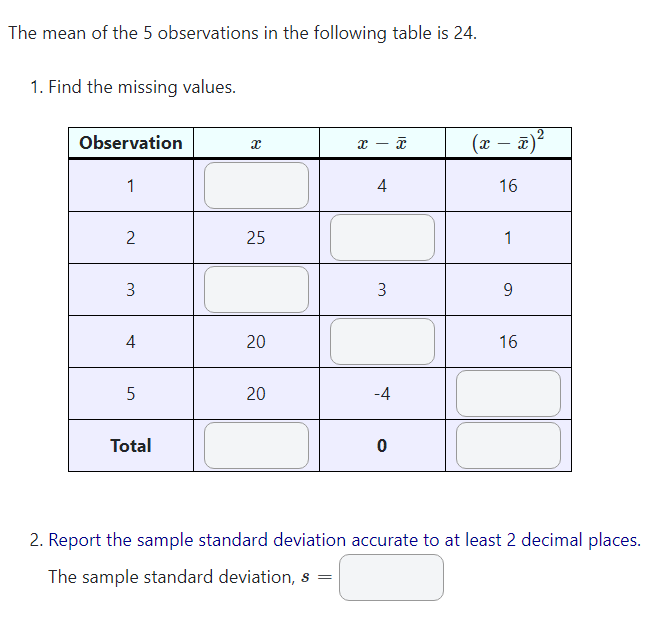 Solved The mean of the 5 observations in the following table | Chegg.com