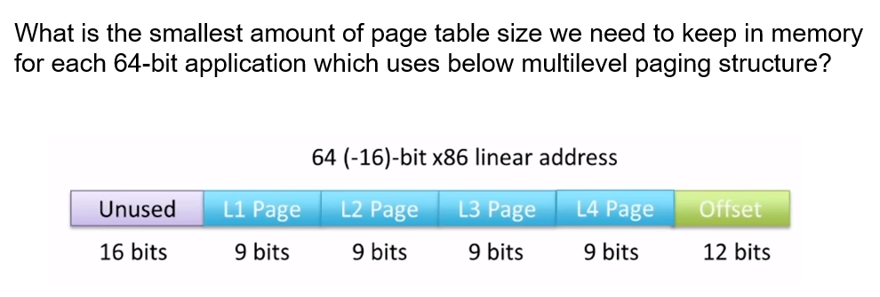 Solved Please solving this question with explaning clearly | Chegg.com