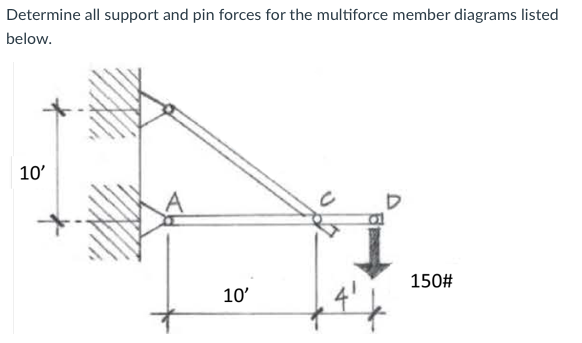 Solved Determine all support and pin forces for the | Chegg.com