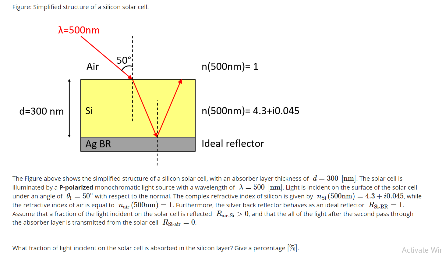 Solved Figure: Simplified structure of a silicon solar cell. | Chegg.com