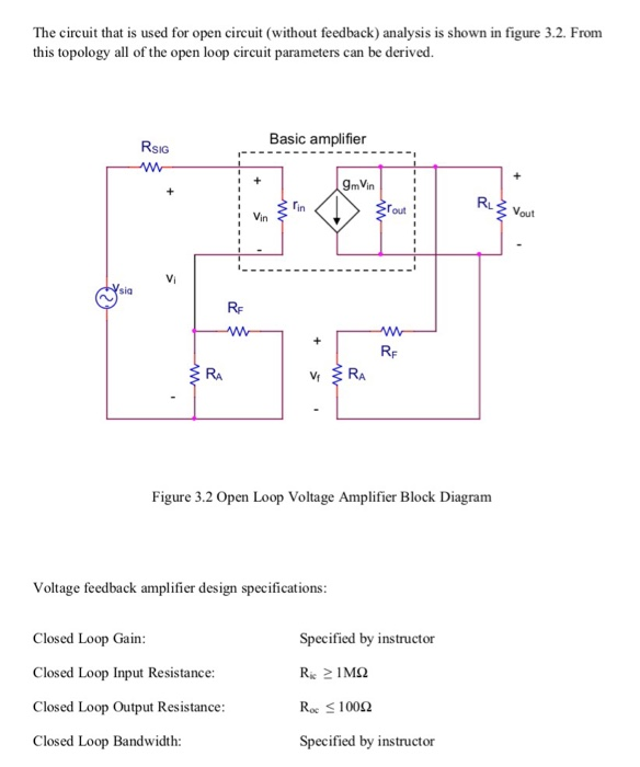 Solved provide the equations for gain, bandwidth, inout | Chegg.com