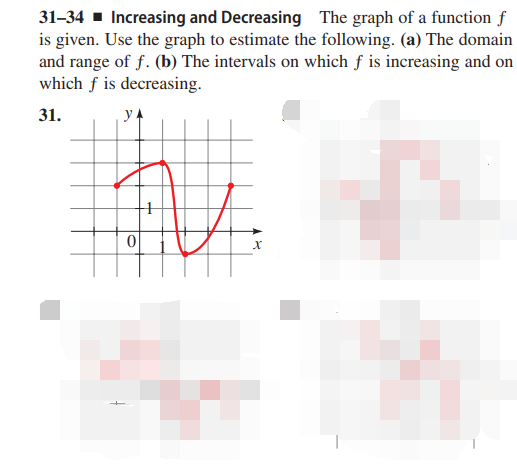 Solved 43-46 Local Maximum and Minimum Values The graph of | Chegg.com