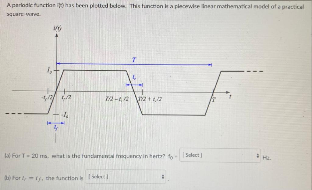 Solved A periodic function iſt) has been plotted below. This | Chegg.com