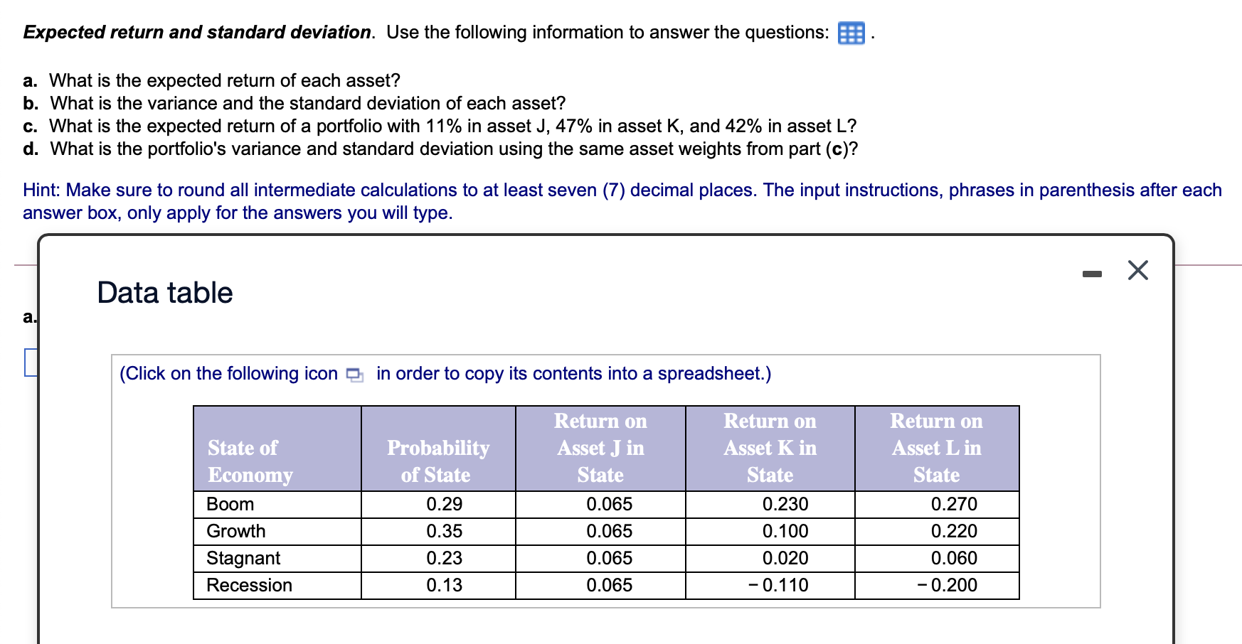 Solved Expected return and standard deviation. Use the | Chegg.com