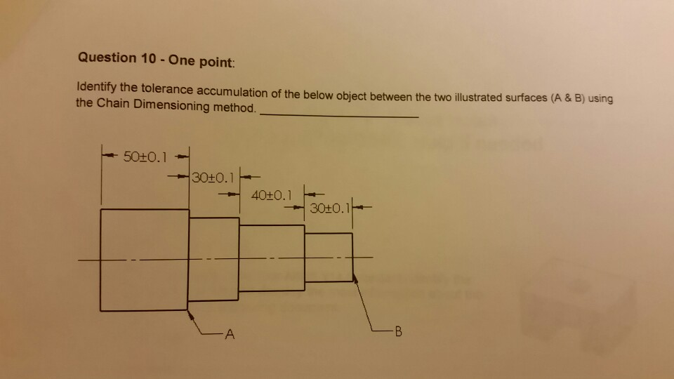 Solved Question 7- One point: 6.) One point: Explain the | Chegg.com