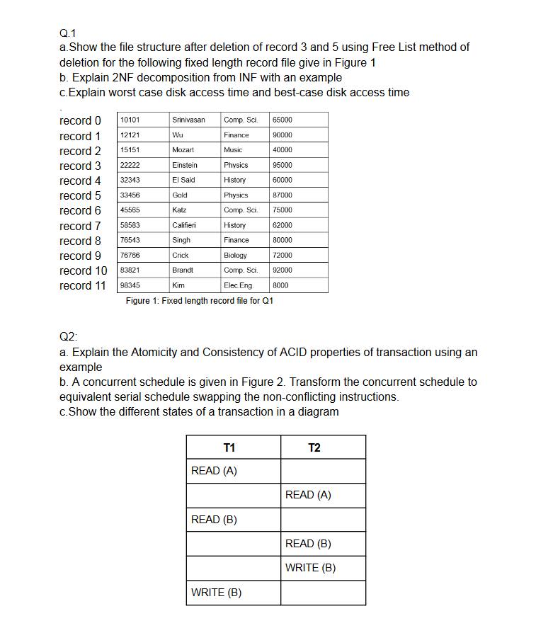 Solved Q.1 a. Show the file structure after deletion of | Chegg.com