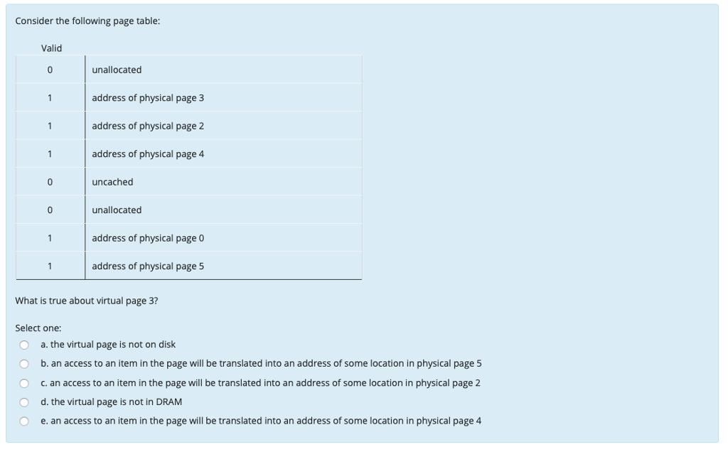 Solved Consider the following page table Valid 0 unallocated | Chegg.com