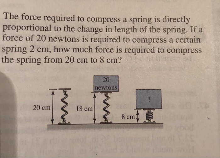 Solved The force required to compress a spring is directly | Chegg.com