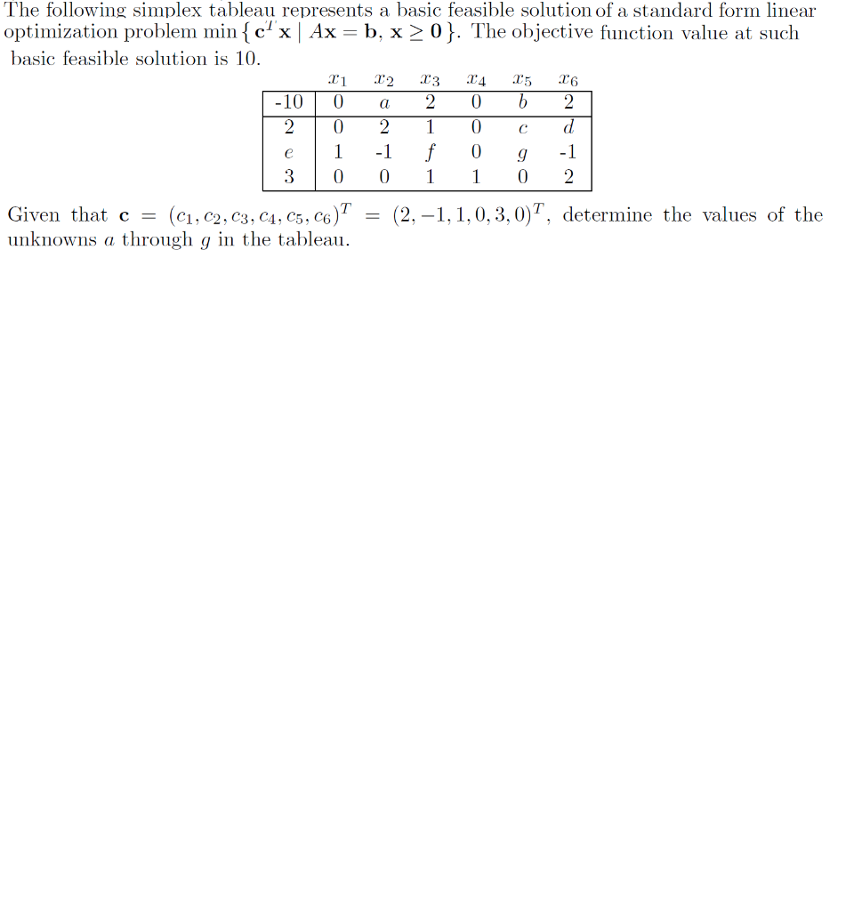 Solved The following simplex tableau represents a basic | Chegg.com