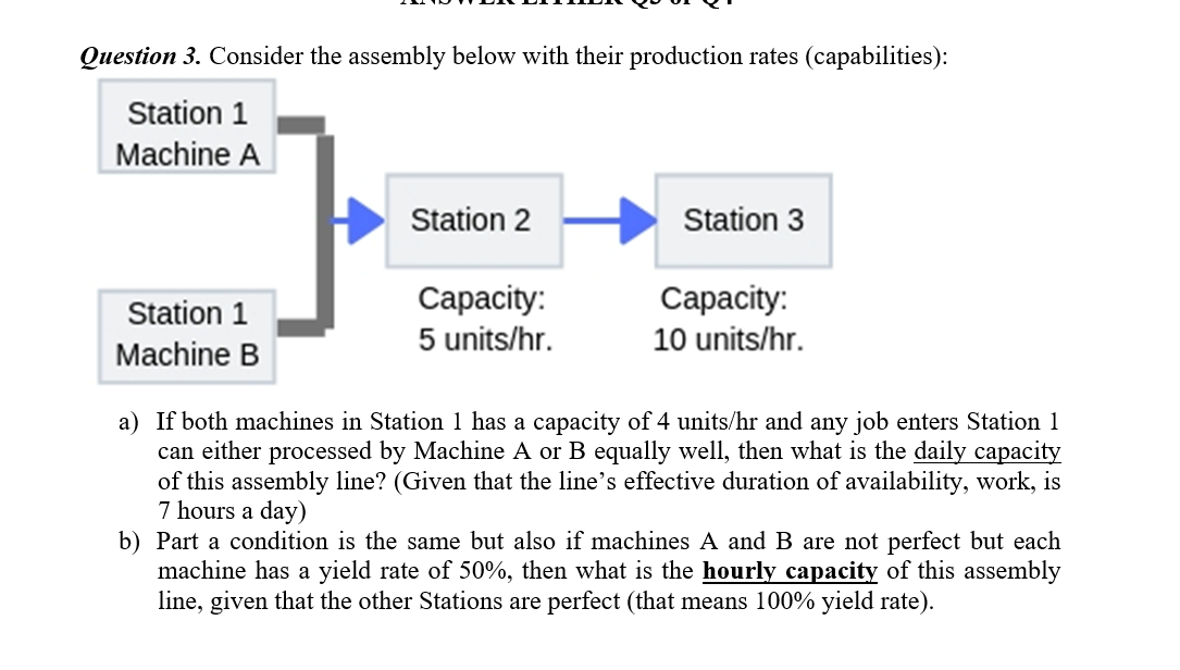 Solved Question 3. Consider the assembly below with their | Chegg.com