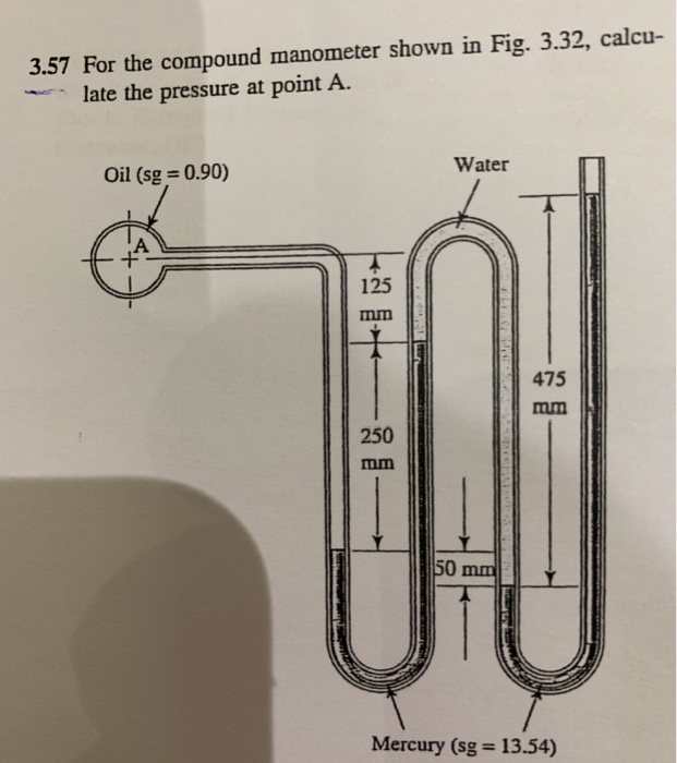 Solved 3.57 For the compound manometer shown in Fig. 3.32, | Chegg.com