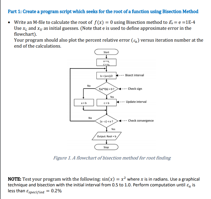 Solved Question 3: Repeat the steps in Question 2 to predict | Chegg.com