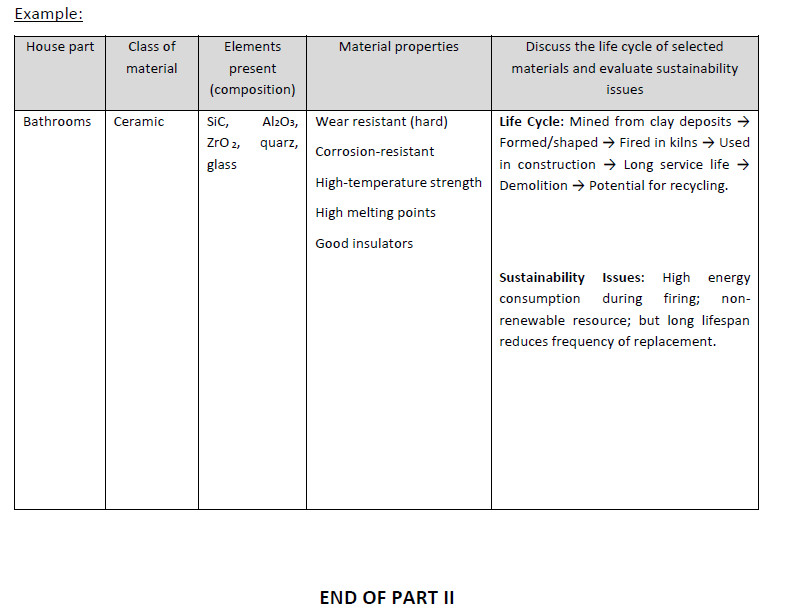 Part II: Material Selection (50 marks) In the | Chegg.com