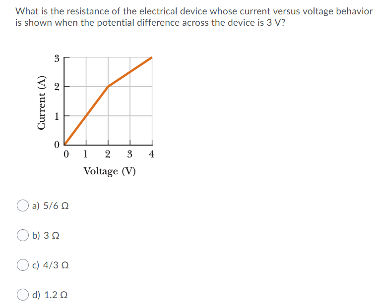Solved What is the resistance of the electrical device whose | Chegg.com