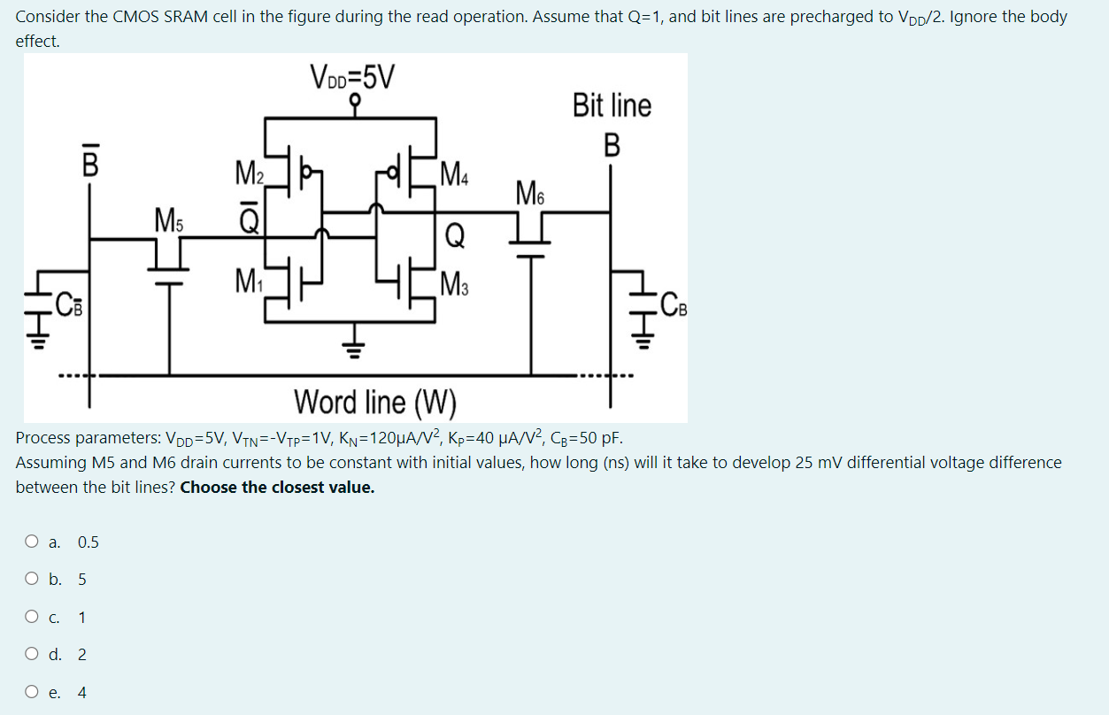 Consider the CMOS SRAM cell in the figure during the | Chegg.com