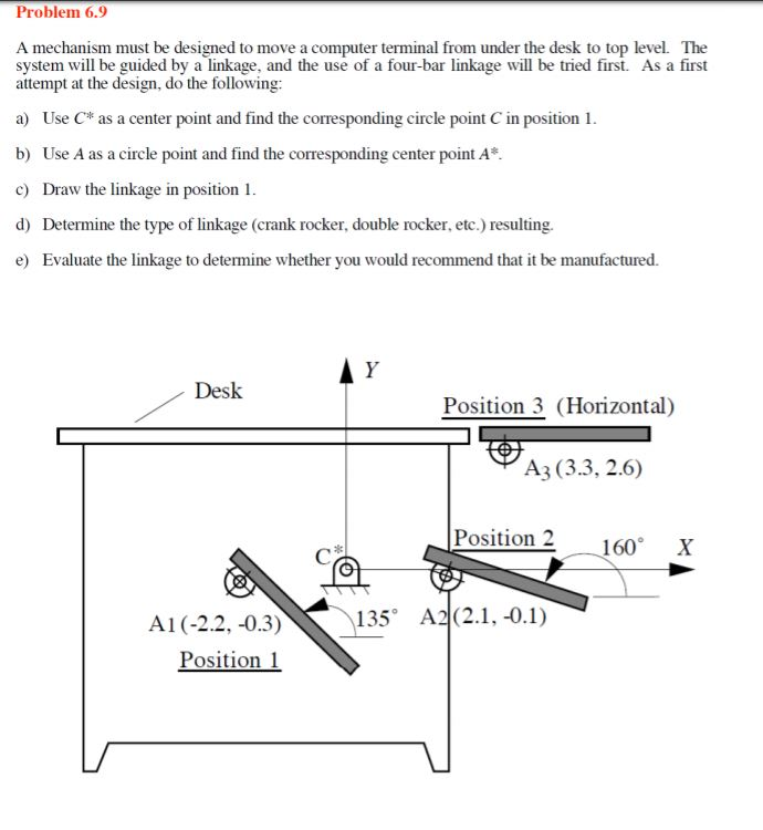 A mechanism must be designed to move a computer | Chegg.com