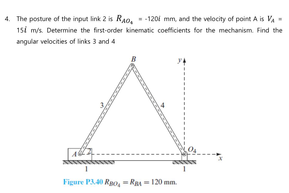 Solved 4. The posture of the input link 2 is RAO4=−120i mm, | Chegg.com