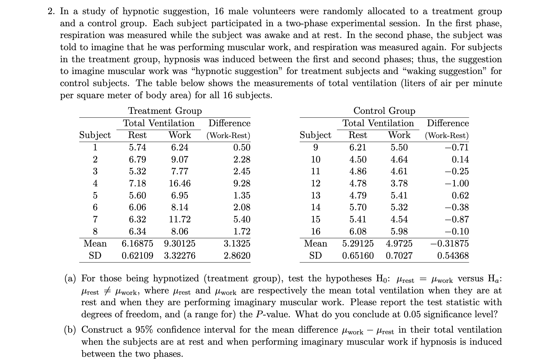 Solved In ﻿a study of ﻿hypnotic suggestion, 16 ﻿male | Chegg.com