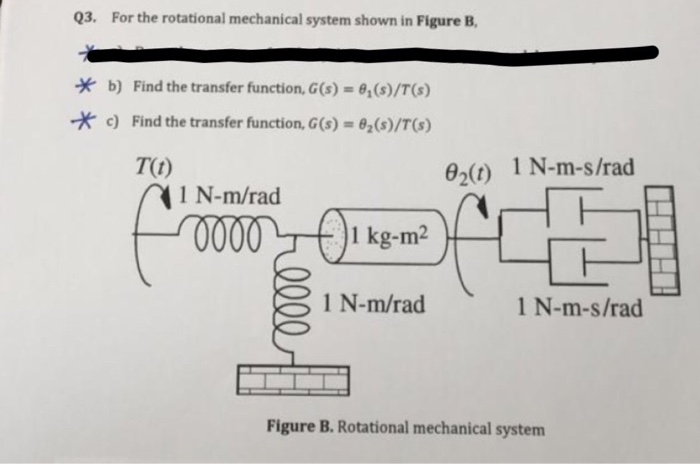 Solved Q3. For the rotational mechanical system shown in | Chegg.com