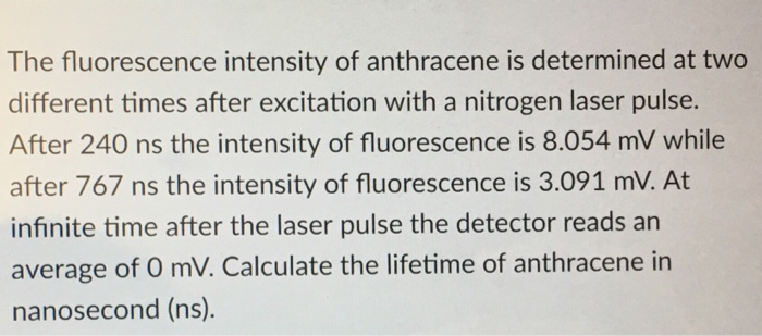 Solved The fluorescence intensity of anthracene is | Chegg.com