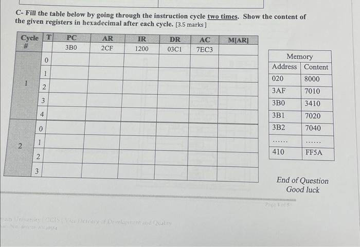 Solved C-Fill the table below by going through the | Chegg.com