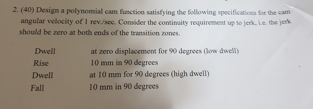Solved 2. (40) Design a polynomial cam function satisfying | Chegg.com