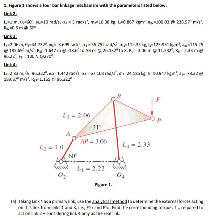 Solved 1. Figure 1 shows a four bar linkage mechanism with | Chegg.com