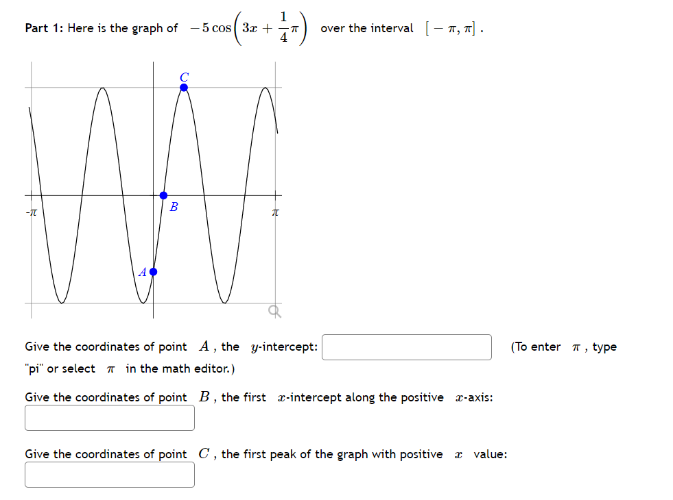 Solved Part 1: Here is the graph of −5cos(3x+41π) over the | Chegg.com