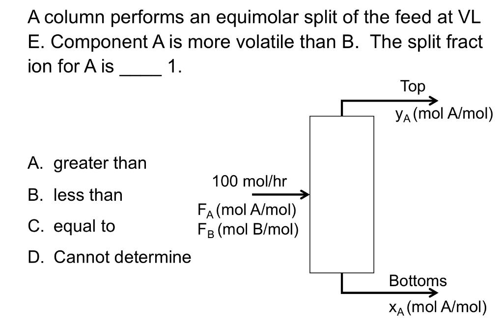 Solved A column performs an equimolar split of the feed at | Chegg.com