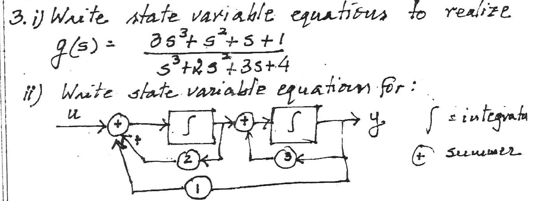 Solved 1 3. i) Write state variable equations to realize | Chegg.com