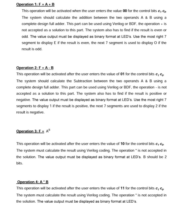 Solved 1. The Architecture: In this project, you will design | Chegg.com