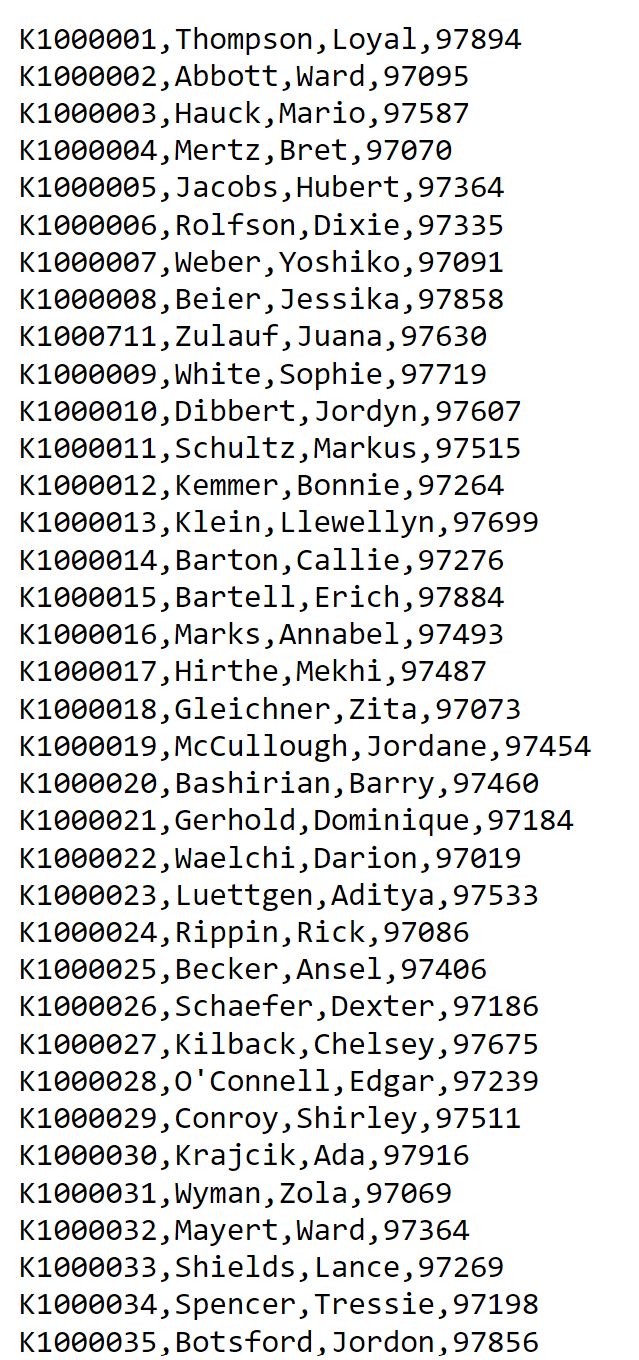 Solved In C++, Here is the provided starter files: 1. | Chegg.com
