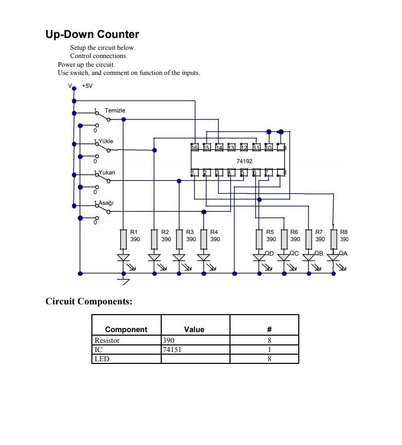 Solved Up-Down Counter Setup the circuit below Control | Chegg.com