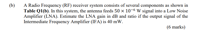Solved A Radio Frequency (RF) receiver system consists of | Chegg.com