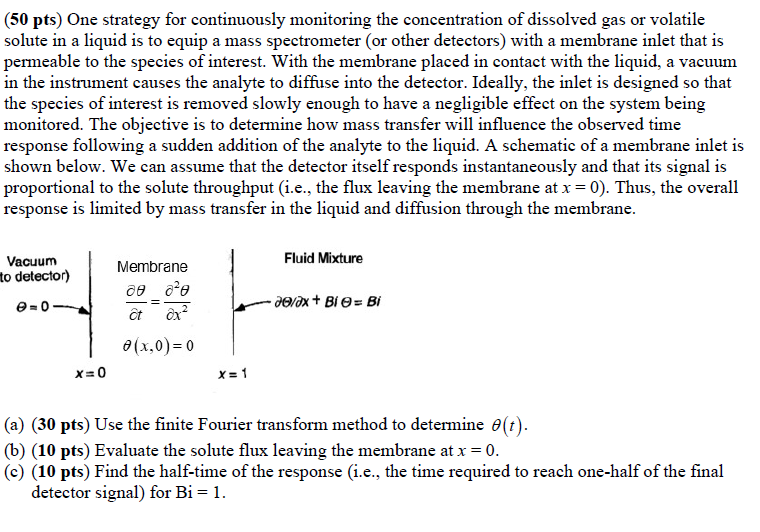 Solved (50 pts) One strategy for continuously monitoring the | Chegg.com