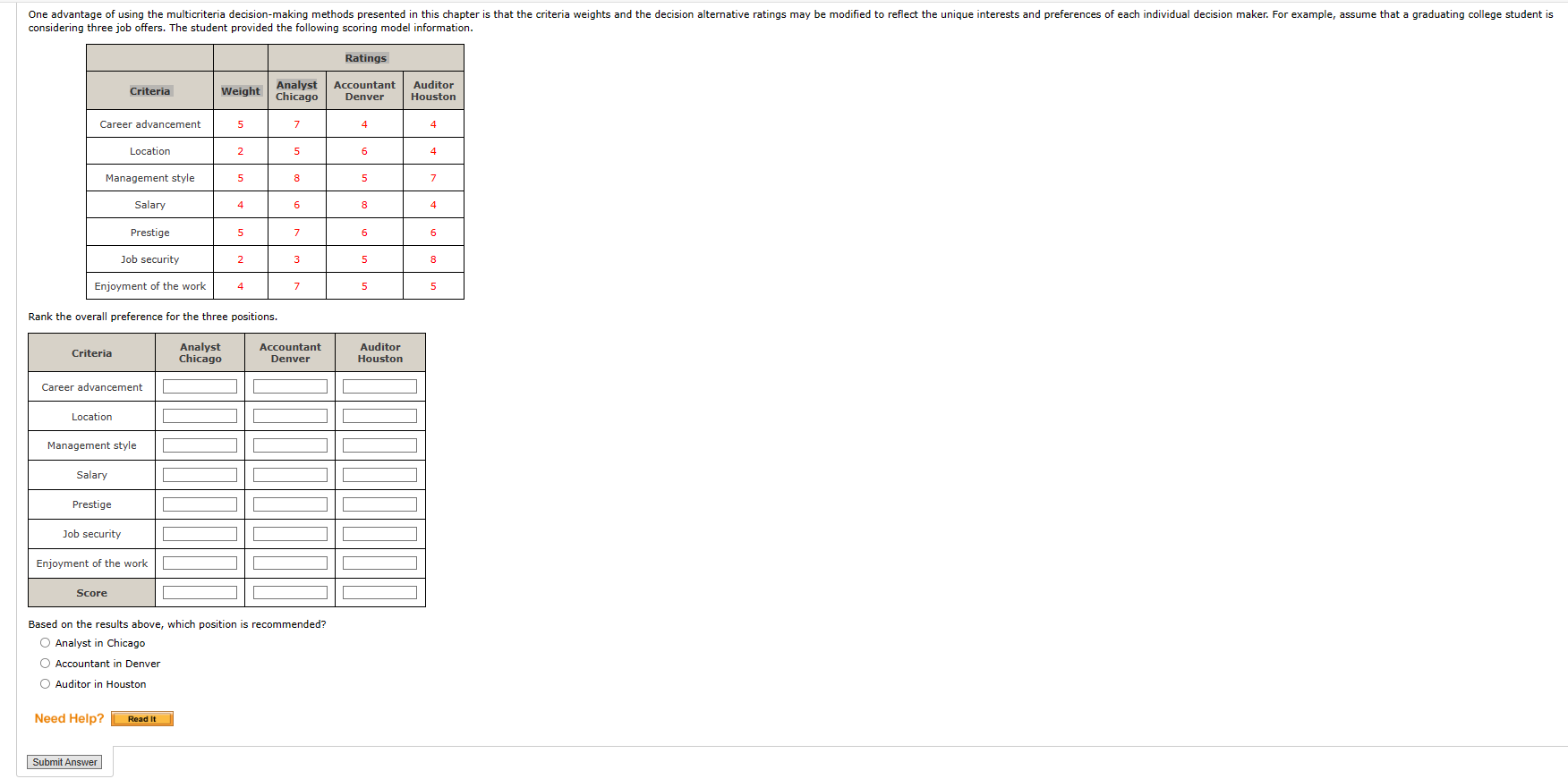 Solved Rank the overall preference for the three positions. | Chegg.com