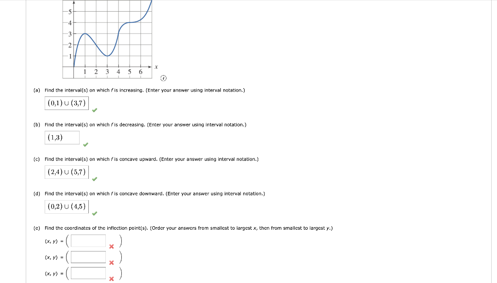 Solved 3. [0/3 Points) DETAILS PREVIOUS ANSWERS MY NOTES The | Chegg.com