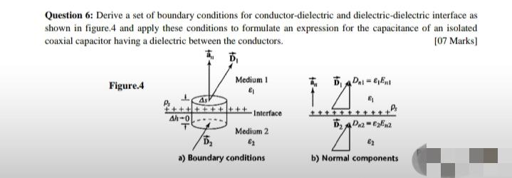 Solved Question 6: Derive a set of boundary conditions for | Chegg.com