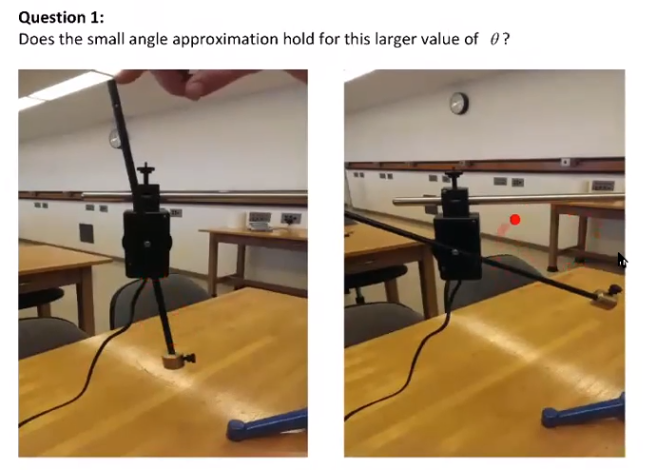 Solved Dal. Lab 12: Physical Pendulum Part 1: Single Mass | Chegg.com